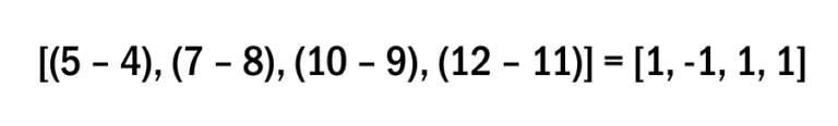 Understanding Root Mean Square Error | Calculate RMSE